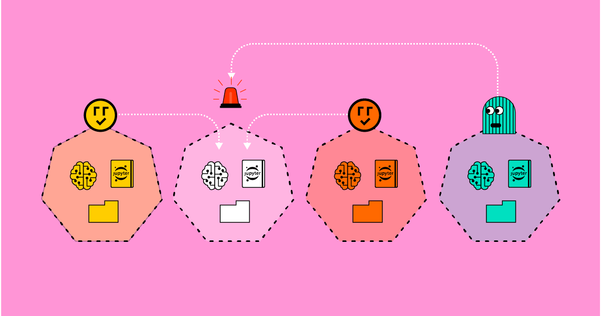 Securing Your Kubeflow Deployment With Kyverno Policies Arrikto